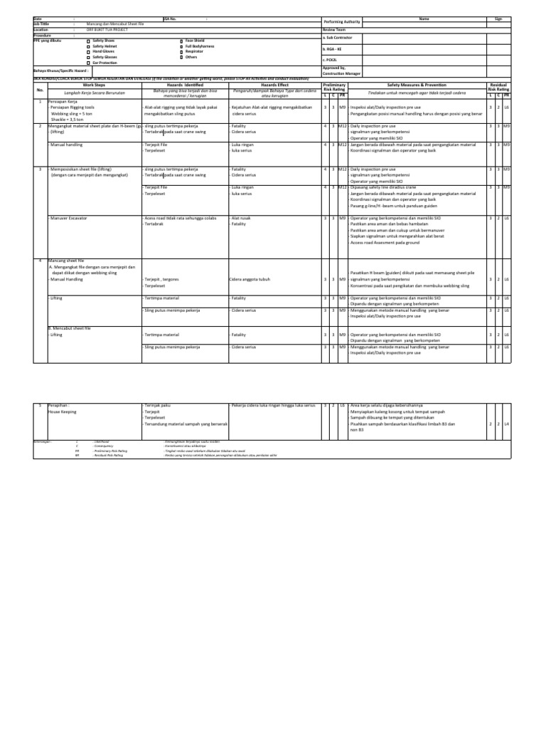 JSA Cabut Sheet Pile | PDF