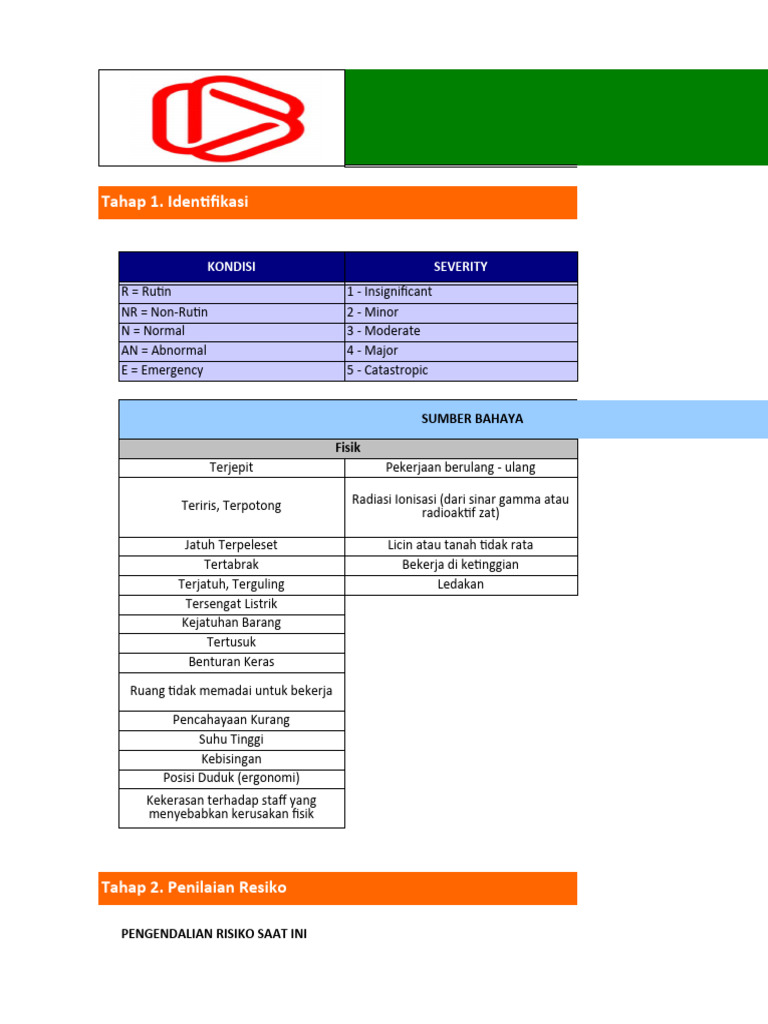 Evaluasi dan Pengendalian Risiko K3 | PDF