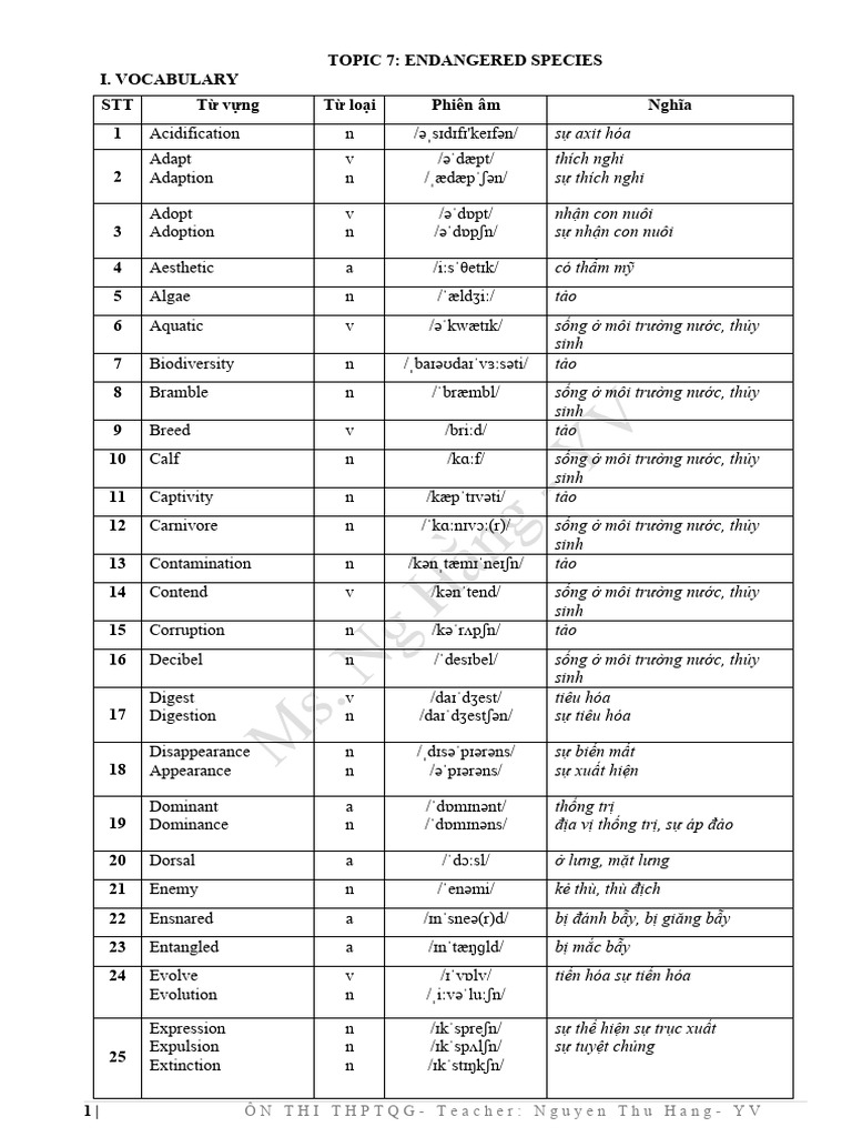 Topic 7 Endangered Species | PDF