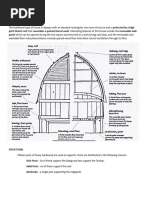 Tausug Architecture | PDF | Home & Garden