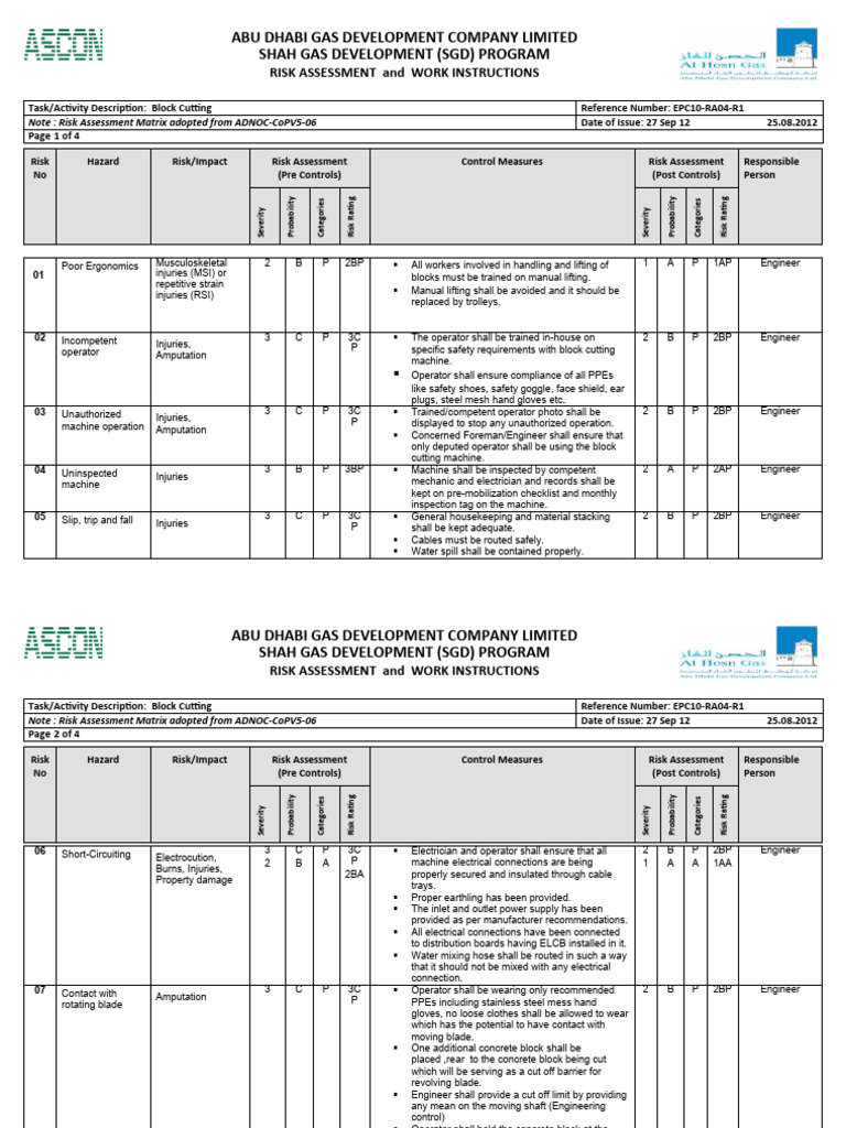 Block Cutting - EPC10-RA04-R1 | PDF | Risk | Risk Assessment