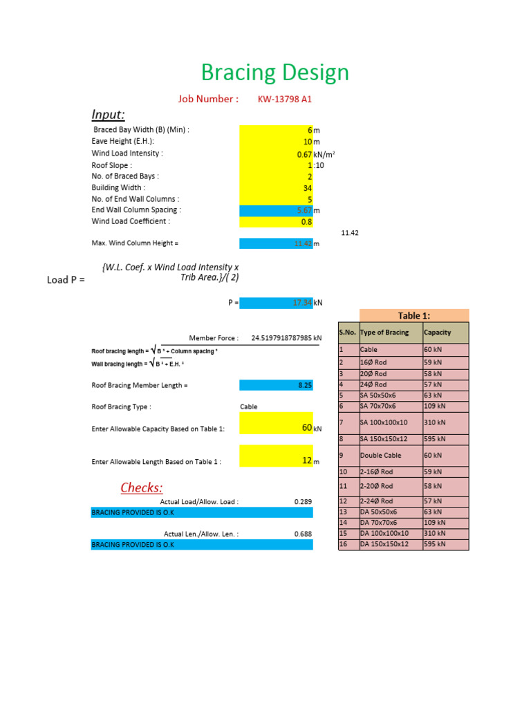 Bracing Design | PDF | Components | Building