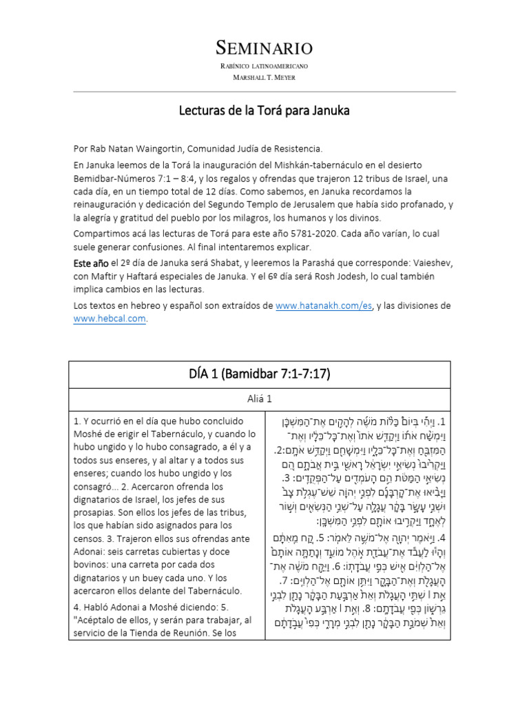 Lecturas de Torá Januka | PDF | Janucá | Tora
