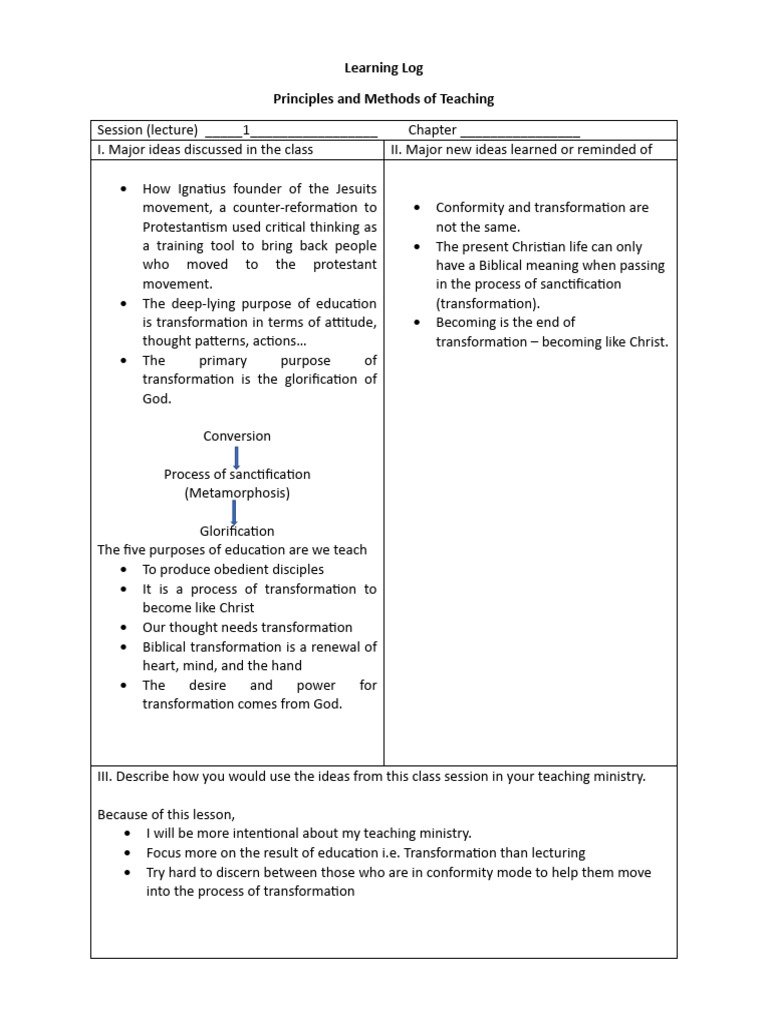 Reading and Learning Log 2023 | PDF | Teachers | Learning