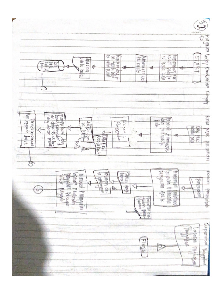 Muhammad Rizki Ananda - 22043153 | PDF