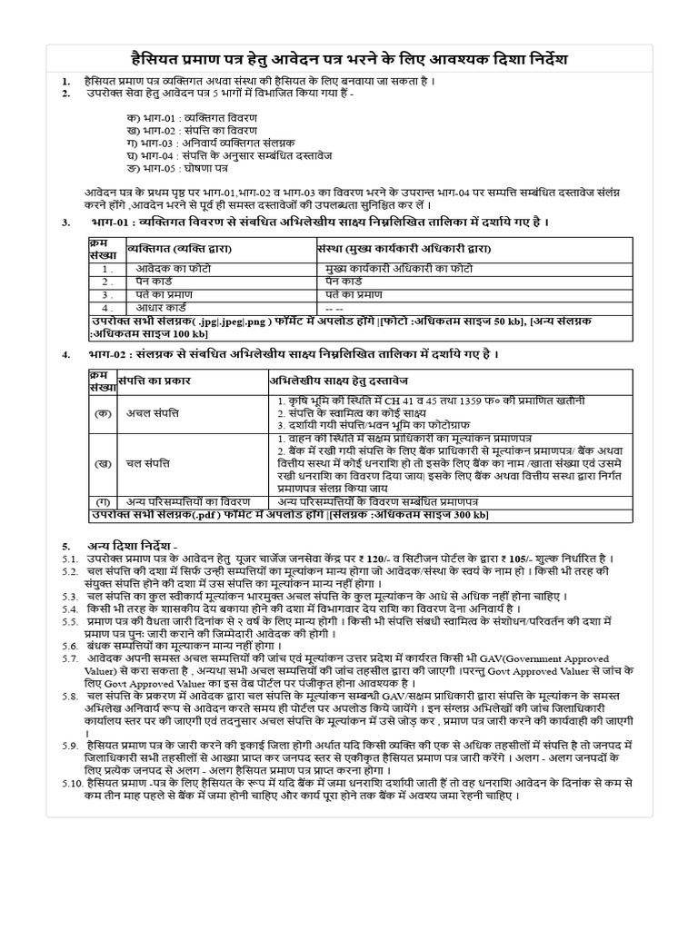 Haisiyat Instructions | PDF