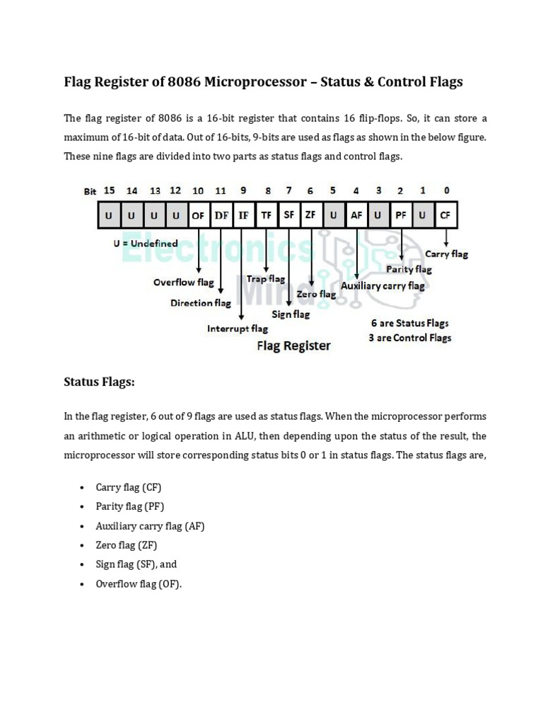 Flag Register Of 8086 Microprocessor Pdf Theory Of Computation Central Processing Unit
