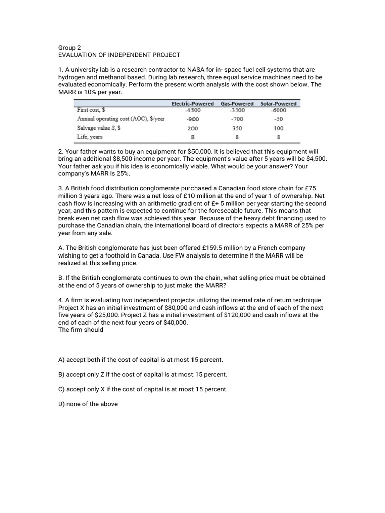 evaluation of independent project | PDF