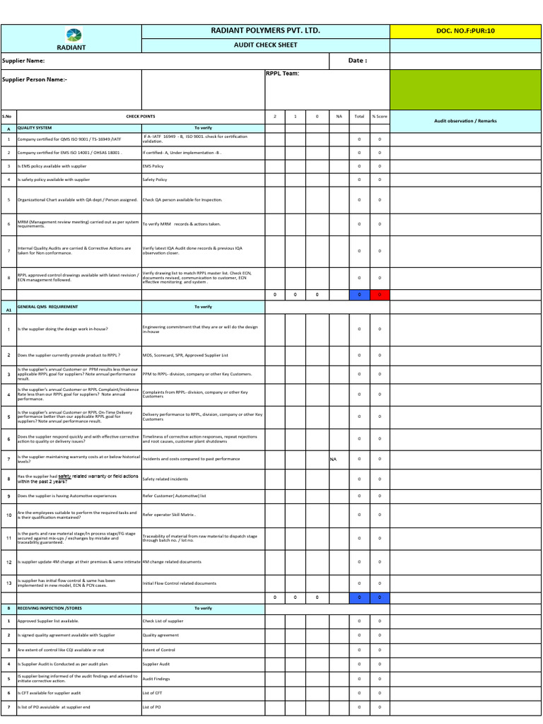 Rediant-Supplier Audit Check Sheet Revised | PDF | Calibration | Audit