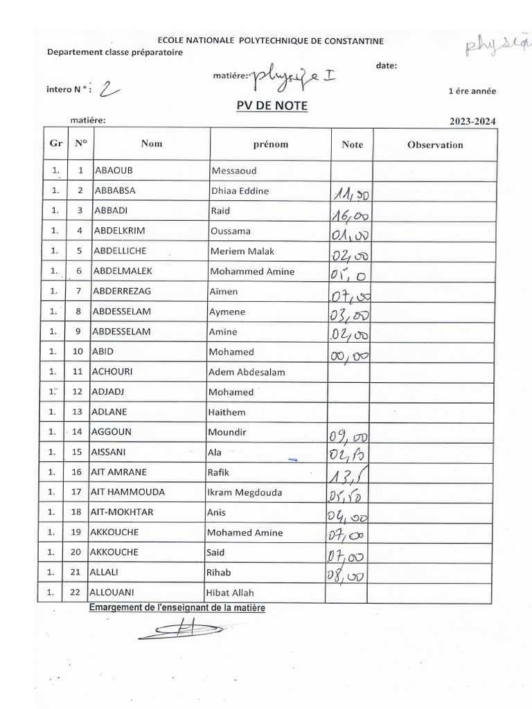 Notes Int 2 Physique 1 | PDF