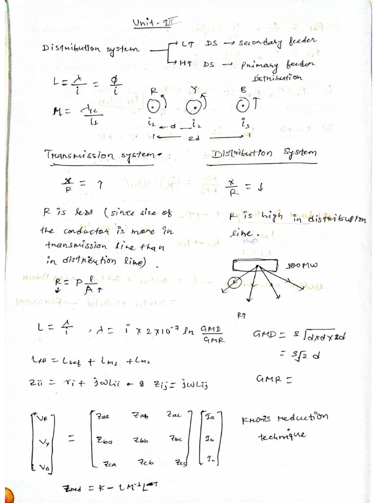 LTHT Notes Unit - II | PDF