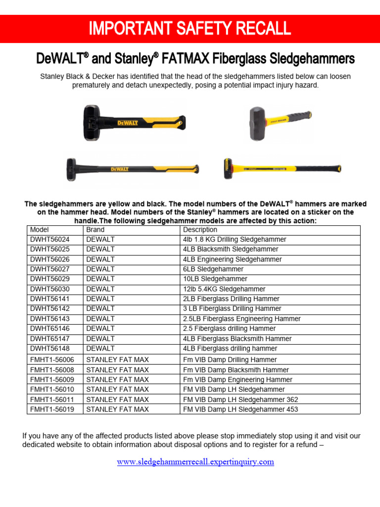 Hammer Activity - Retailer Posters | PDF | Home & Garden