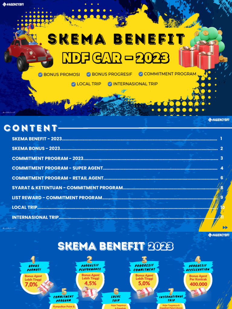 Skema Benefit CAR - 2023 | PDF