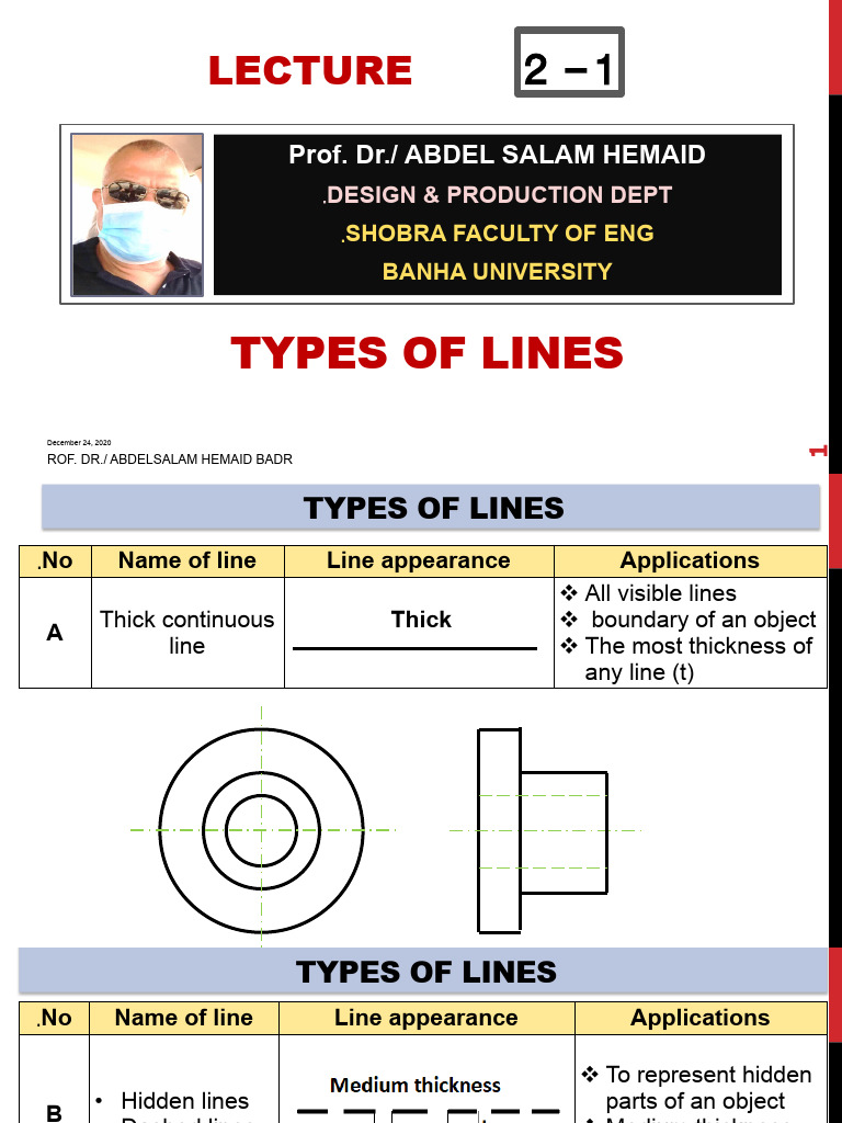 Lect (02) Types of Lines | PDF