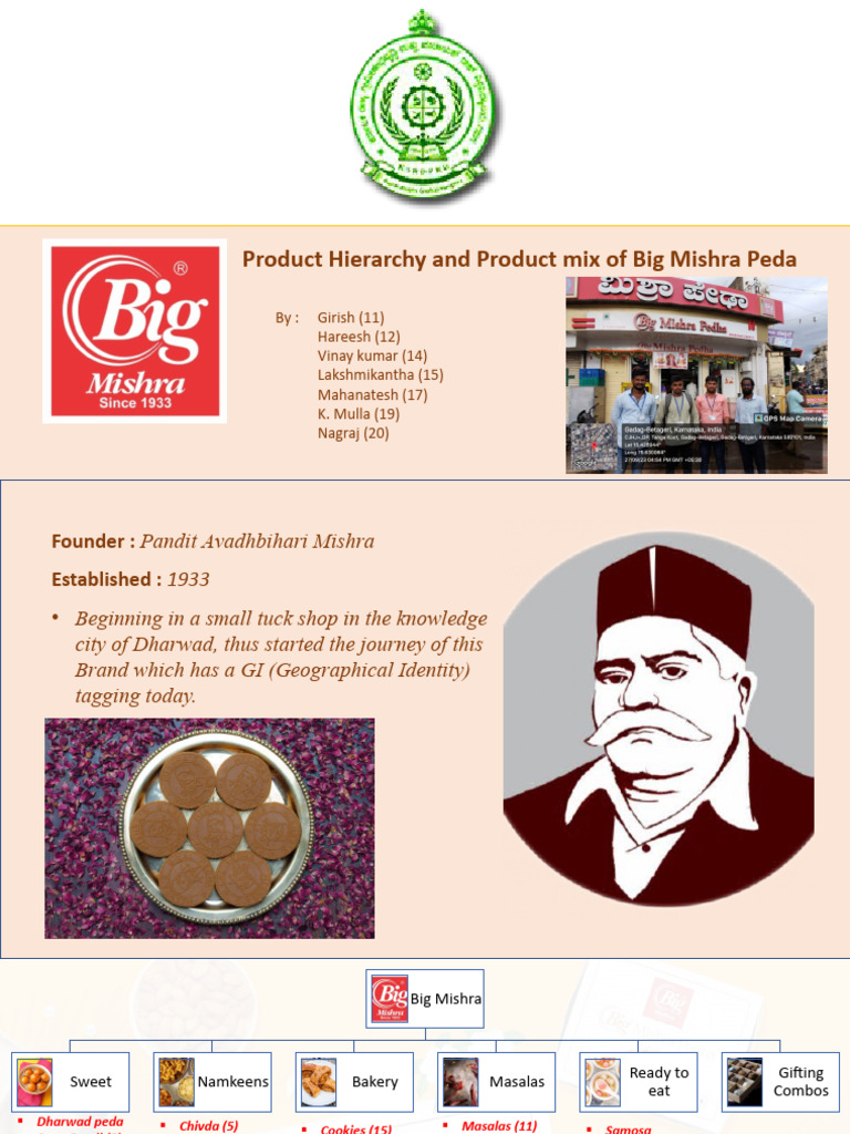 Big Mishra Peda Product Overview | PDF