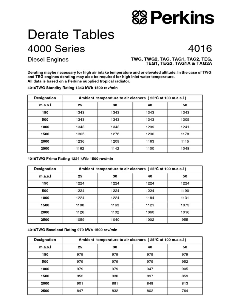 Perkins Derate Tables Engine 4000 | PDF | Mechanical Engineering | Engines