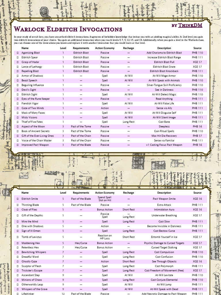 Warlock Eldritch Invocations List | PDF