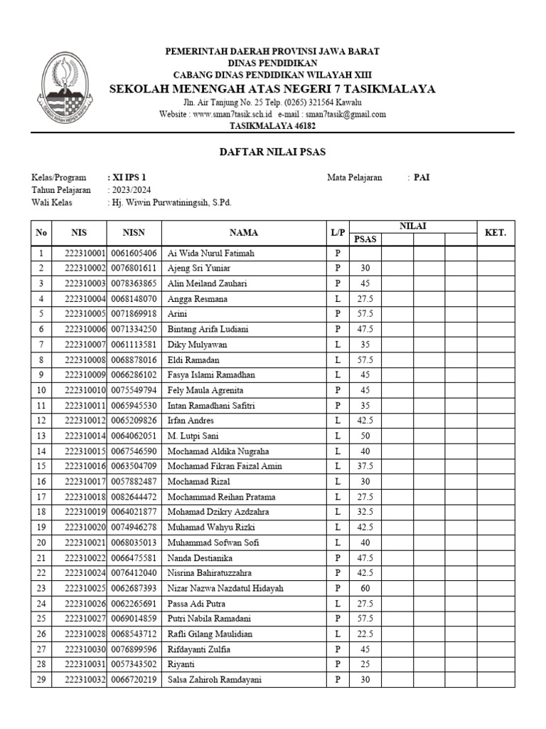 Nilai PAI - Kelas XI | PDF