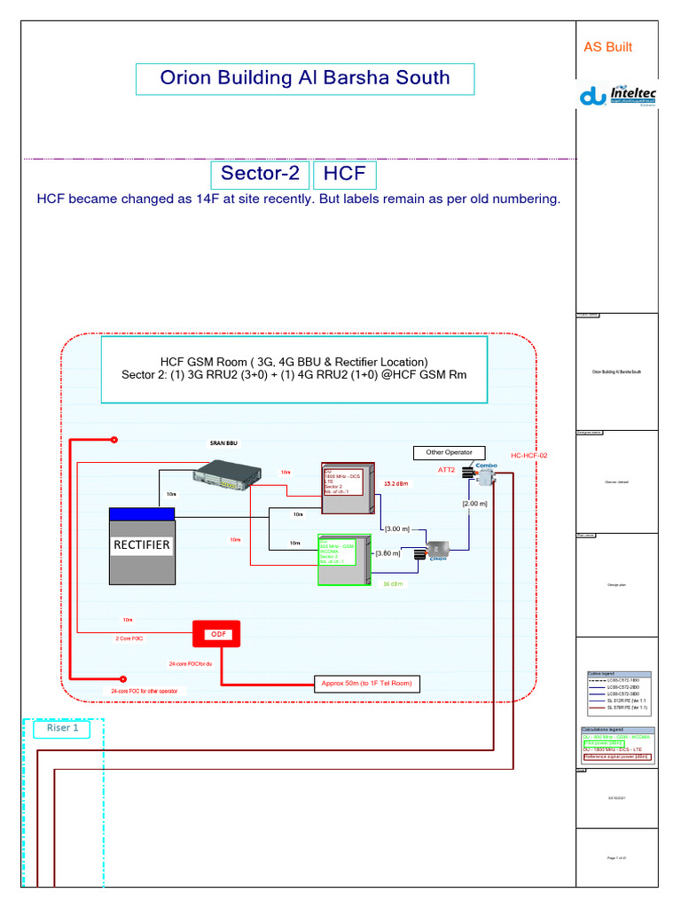 DXN0779 - Orion Building Al Barsha South 3 - Schematic - As Built V1.0 | PDF | Data Transmission ...