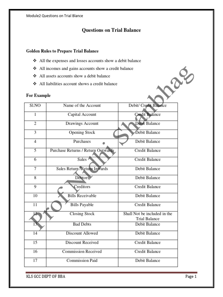 Trial Balance Practice Questions | PDF | Debits And Credits | Financial ...