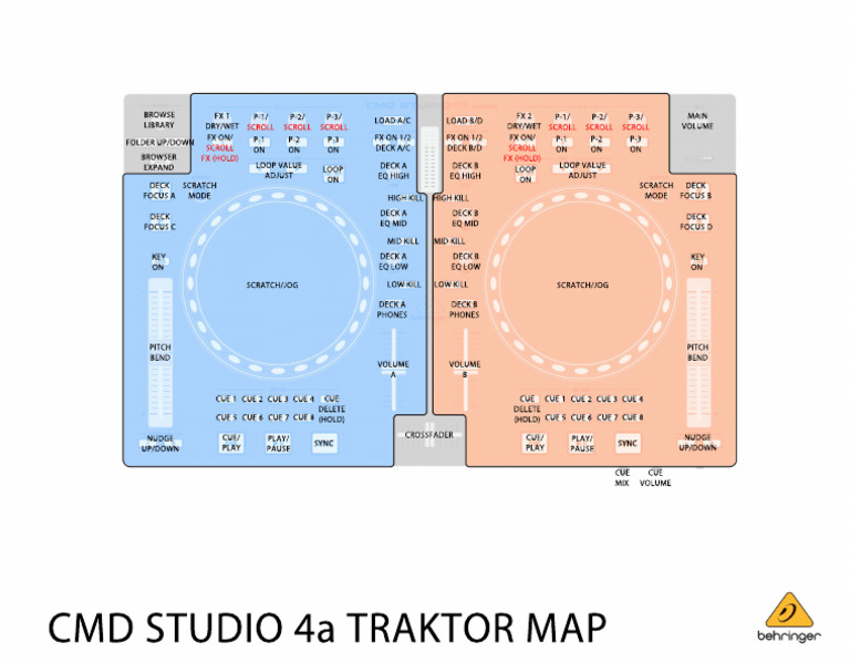 CMD Studio-4a Traktor Map | PDF