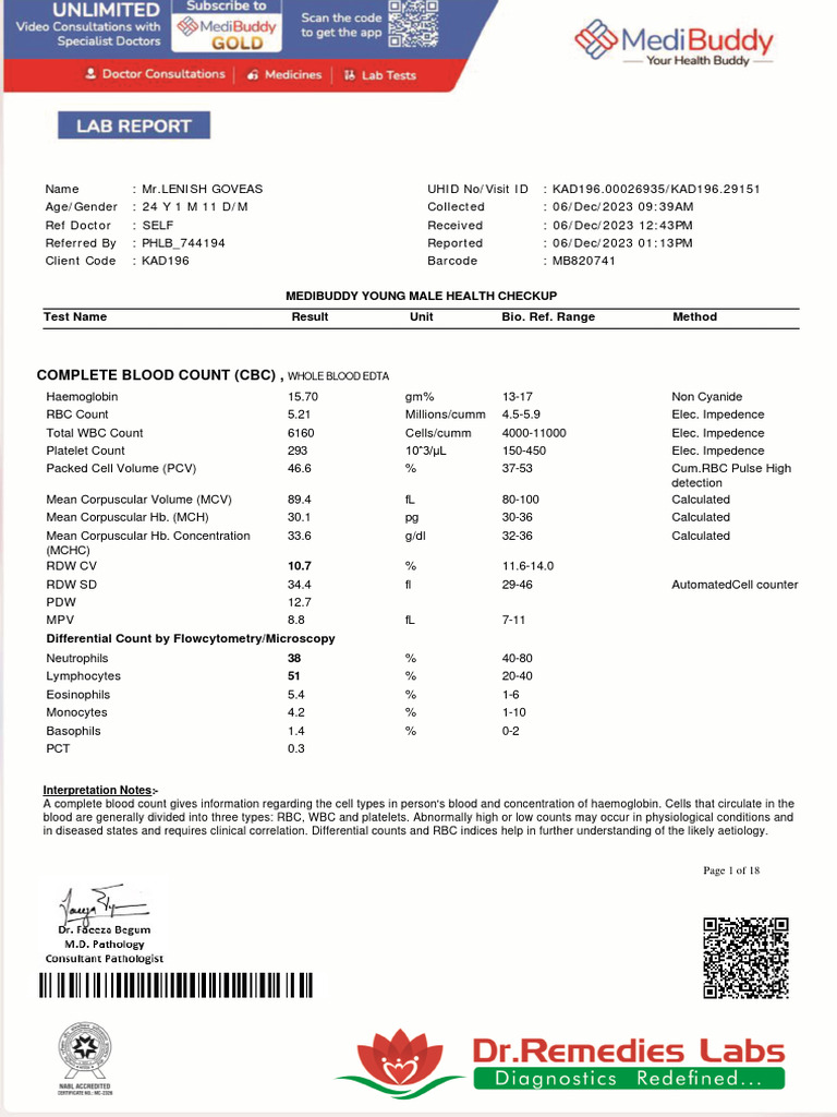 Medibuddy PHLB106754047 | PDF | Human Diseases And Disorders | Medicine