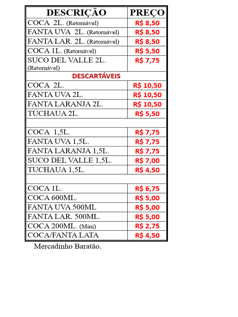 Tabela de Precos Coca | PDF