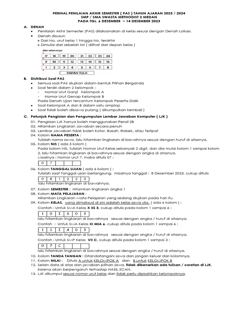 Petunjuk Pengisian LJK | PDF