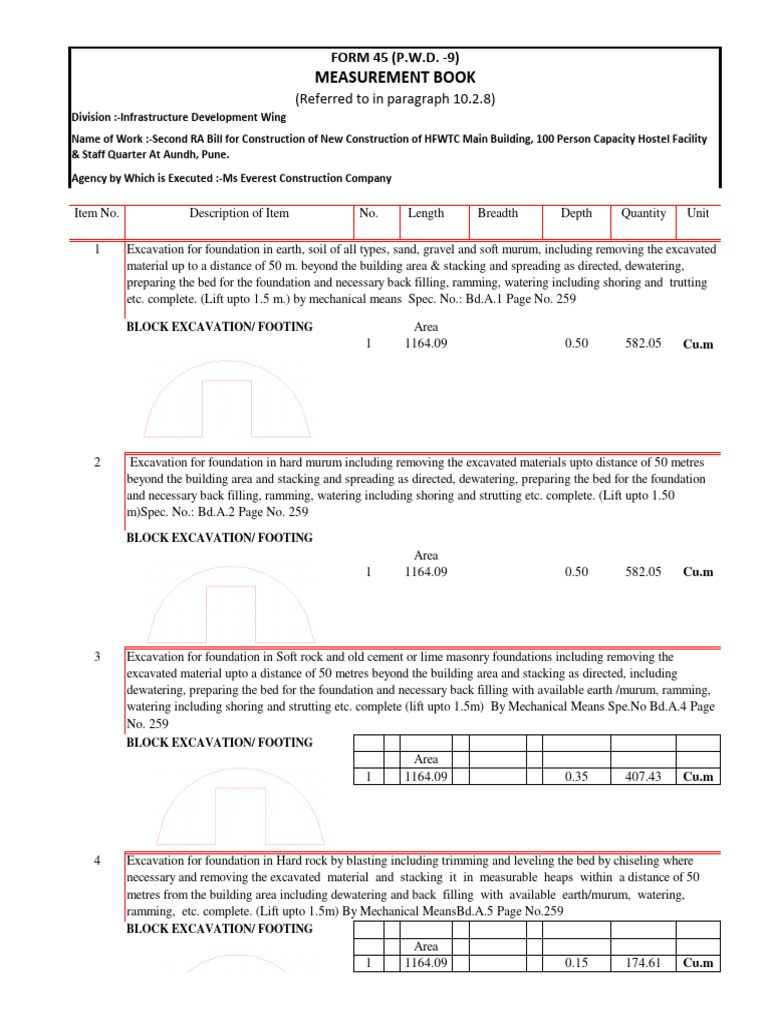 For RCC Work | Download Free PDF | Concrete | Foundation (Engineering)