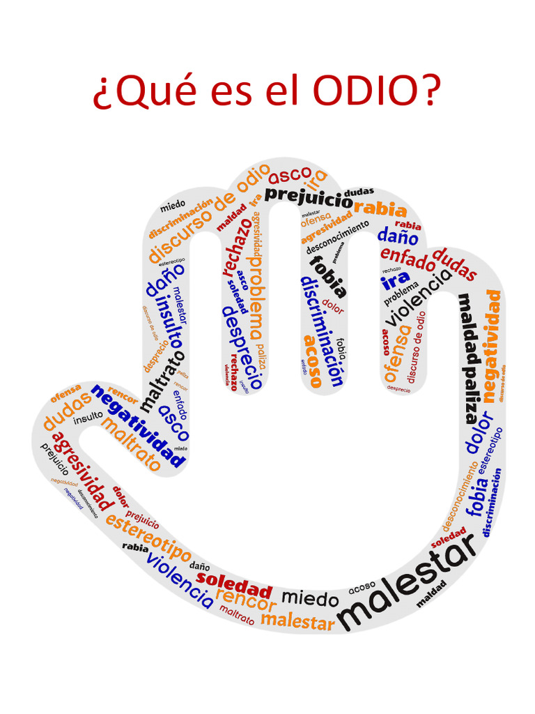 ¿Qué Es El ODIO? | PDF ¿Qué Es El ODIO? | PDF
