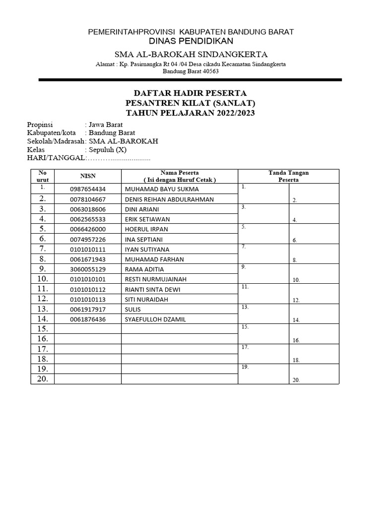 Daftar Hadir Peserta Sanlat Sma | PDF
