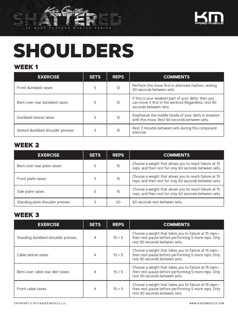 KM Shattered Training Shoulders | PDF | Strength Training | Weight