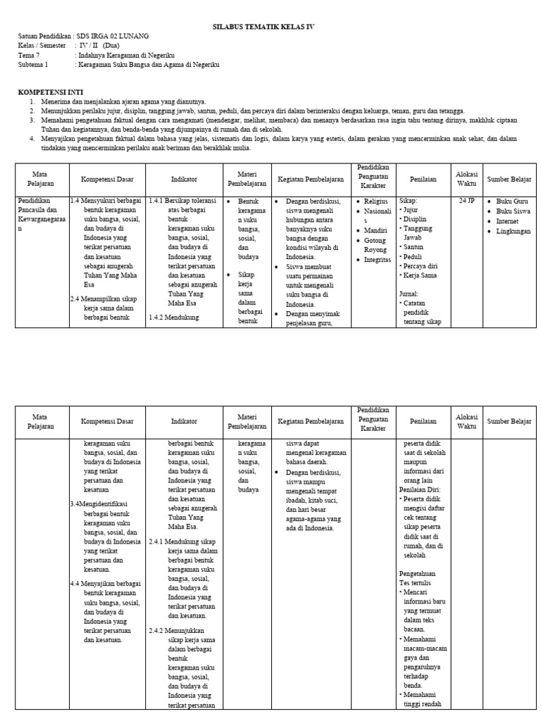 Silabus Kelas 4 Tema 7 | PDF | Karier & Perkembangan | Seni & Disiplin Bahasa