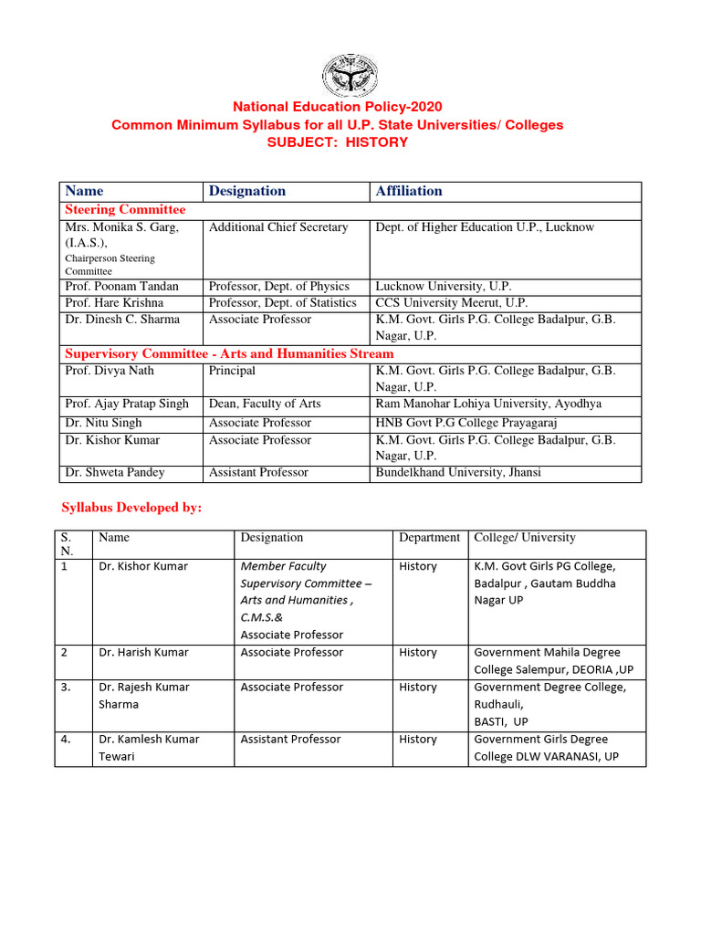 BA History | PDF | Social Sciences | Mughal Empire