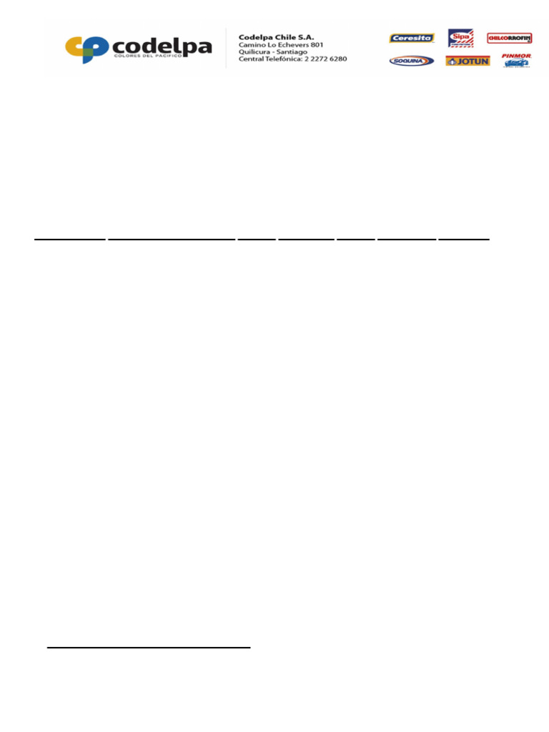 Pintura - CODELPA | PDF