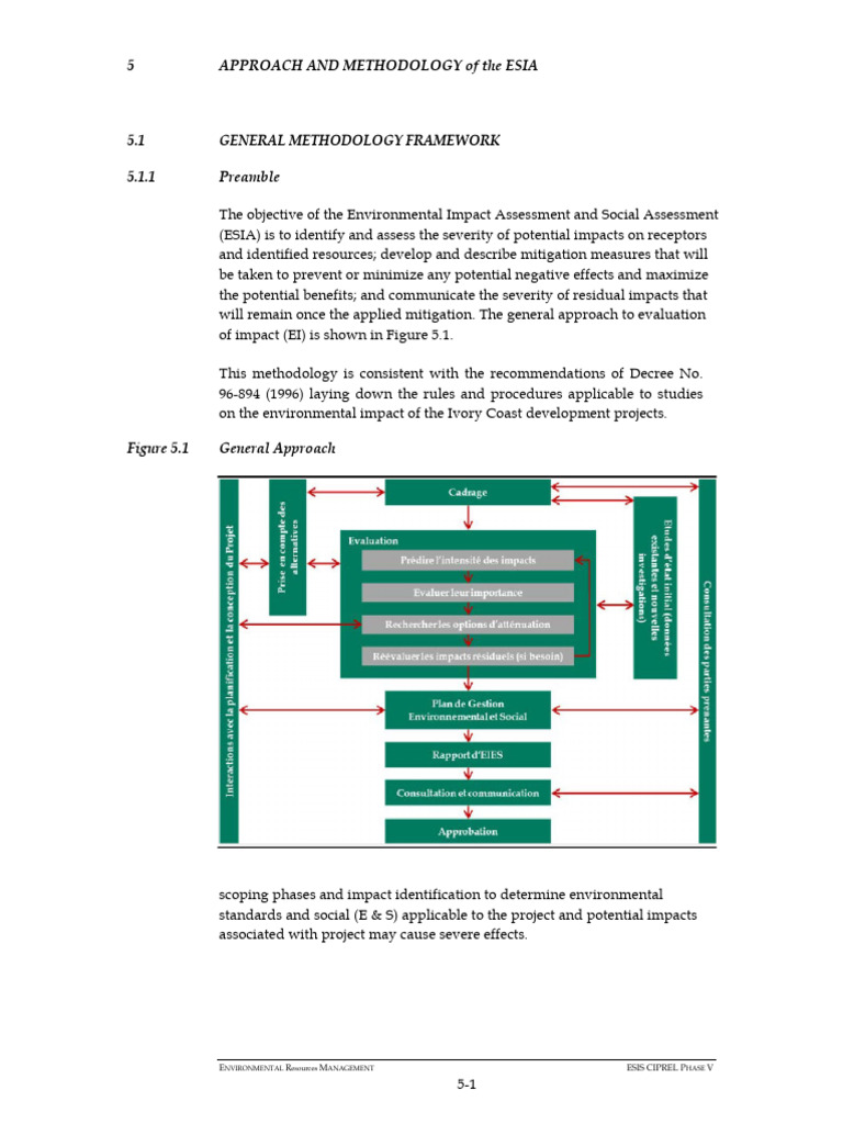 Esia Methodology | PDF | Environmental Impact Assessment | Climate ...