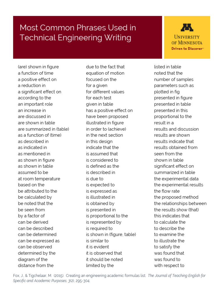 ESL Common Engineering Phrases | PDF | Function (Mathematics) | Temperature