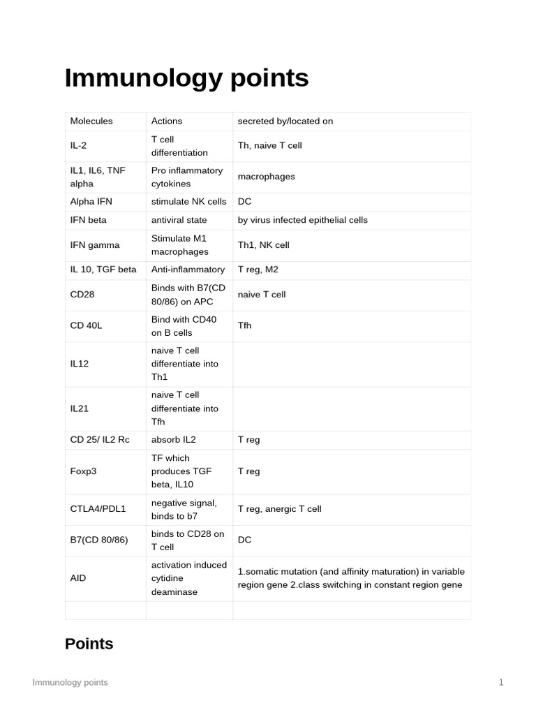 Immunology Summary | PDF | T Cell | T Helper Cell