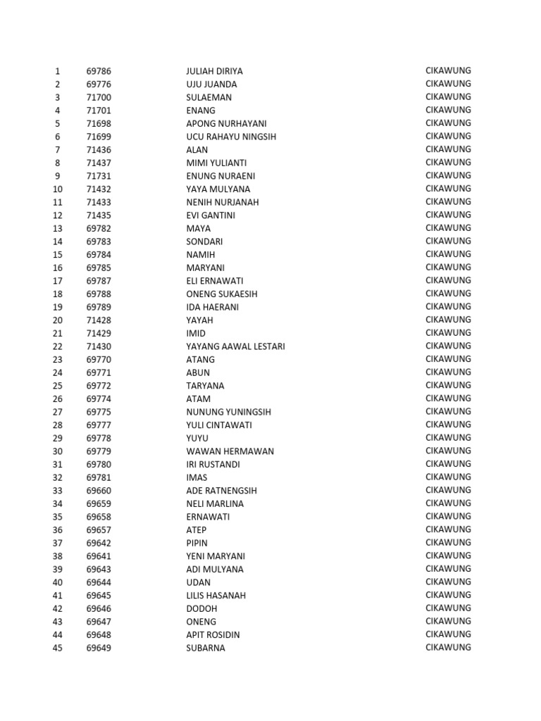 Contoh Exel Lintor | PDF