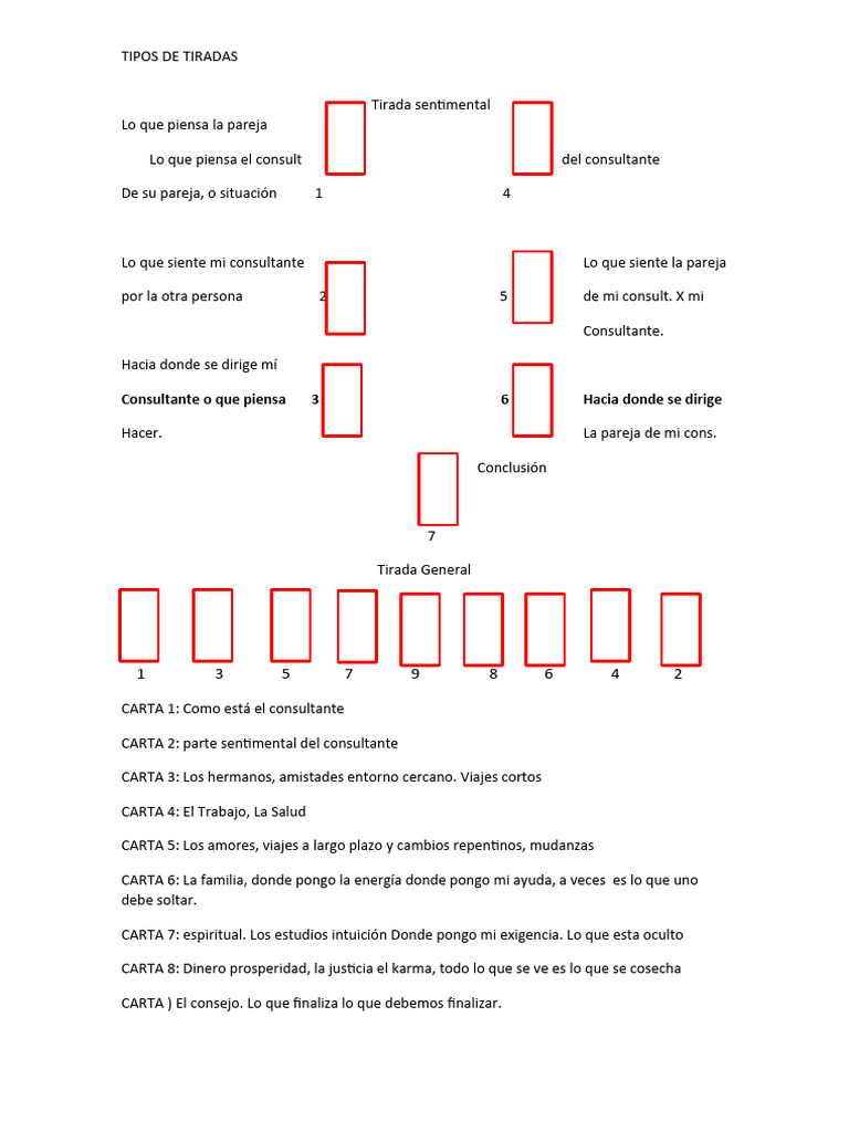 Tipos de Tiradas de Tarot y Runas | PDF | Relaciones personales ...