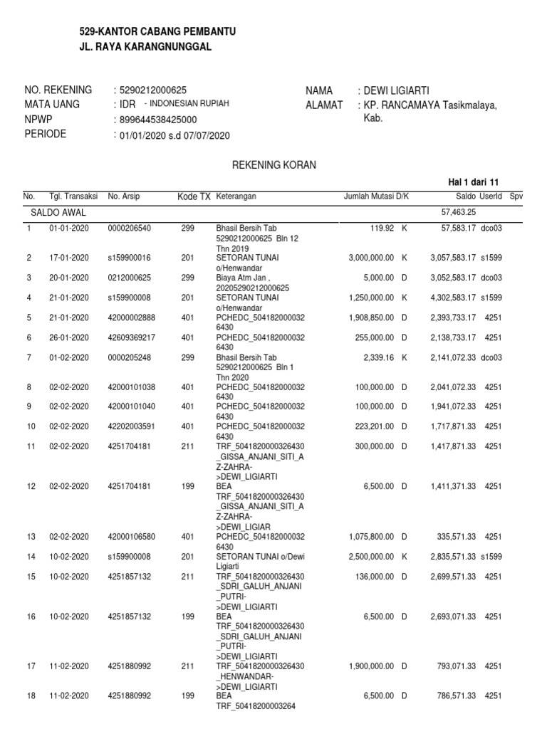 Cetak Rekening Koran | PDF | Indonesian Rupiah | Foreign Exchange Market
