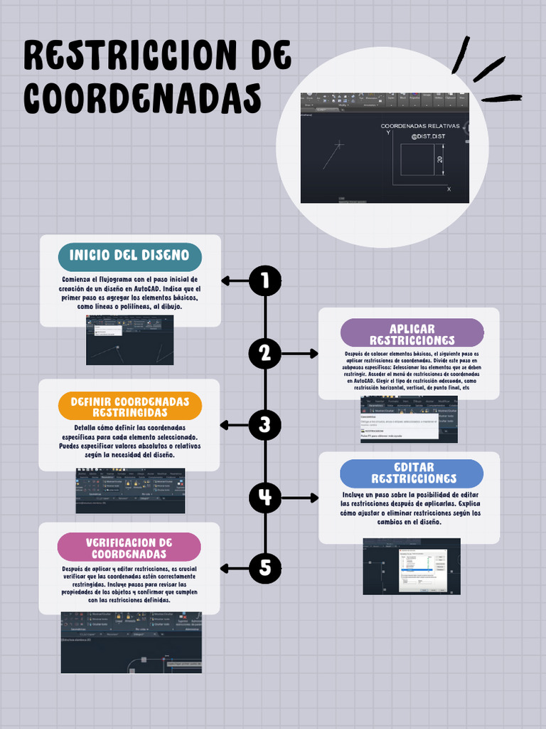 Restriccion de Cordenadas | PDF