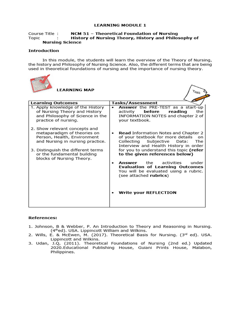 Learning Module 1 | PDF | Theory | Empiricism