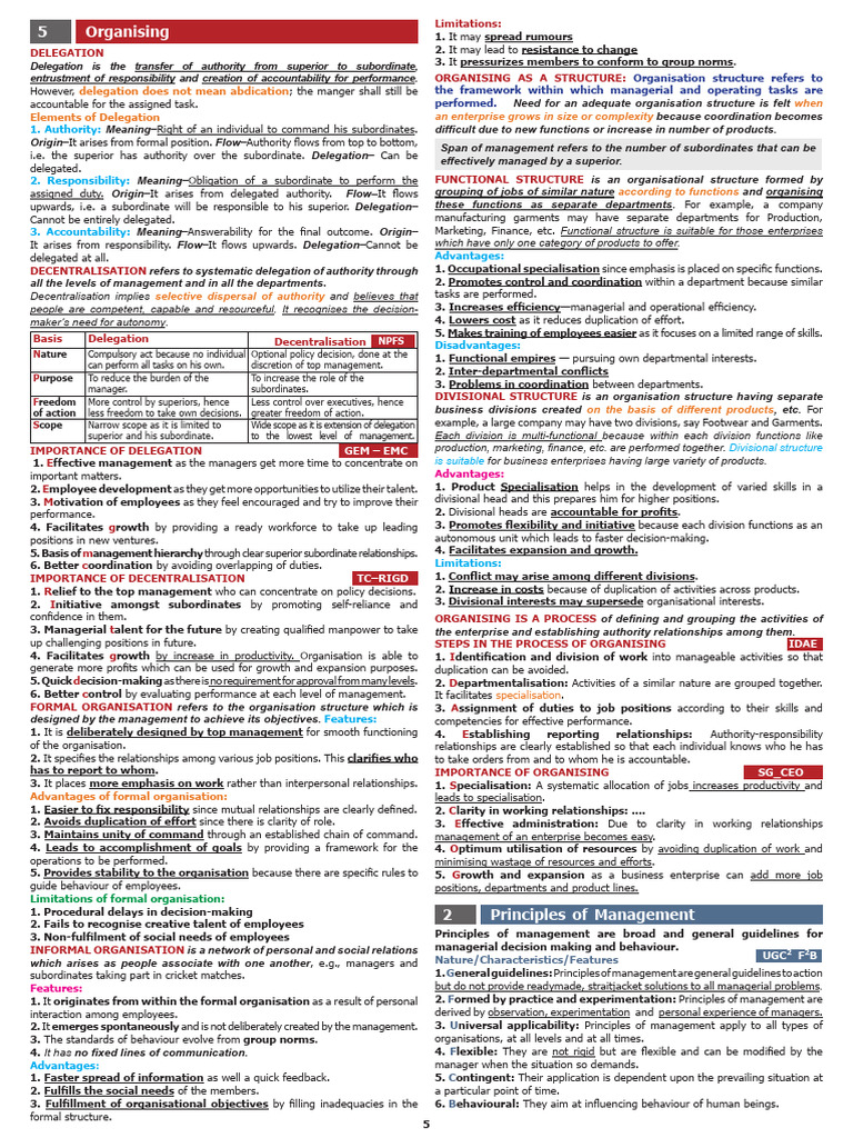 Subhash Dey's Business Studies XII Notes For 2024 Exam-1 | PDF ...