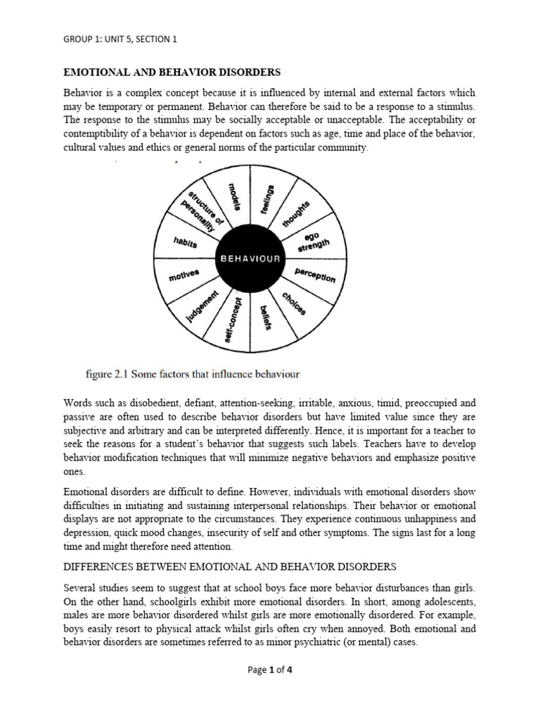 Emotional and Behavior Disorders Ass. | PDF | Mental Disorder | Emotions