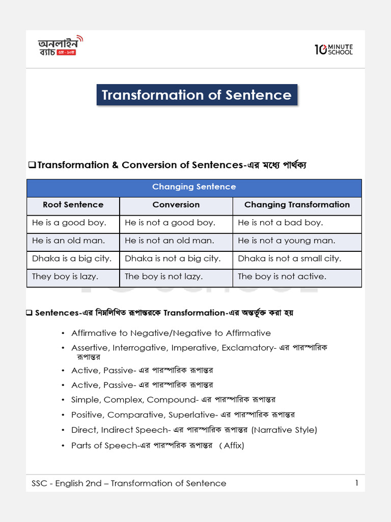 Transformation of Sentences | PDF