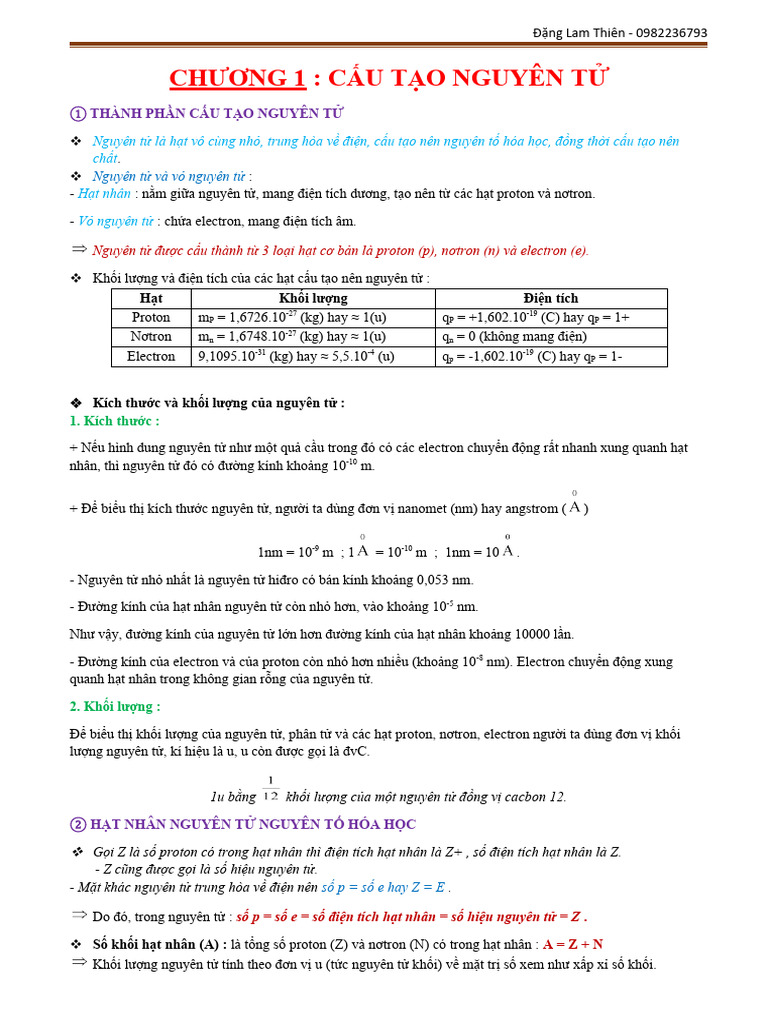 Ly Thuyet Va Bai Tap Chuyen de Cau Tao Nguyen Tu Dang Lam Thien | PDF