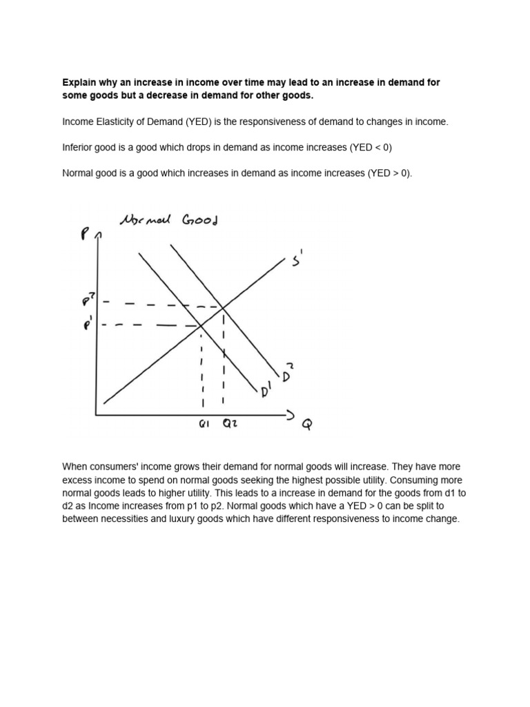 Econ Rev 26 Nov | PDF | Demand | Luxury Goods
