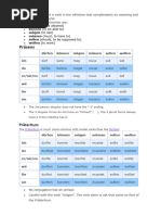 Gothe B2 - Schreiben Themen | PDF