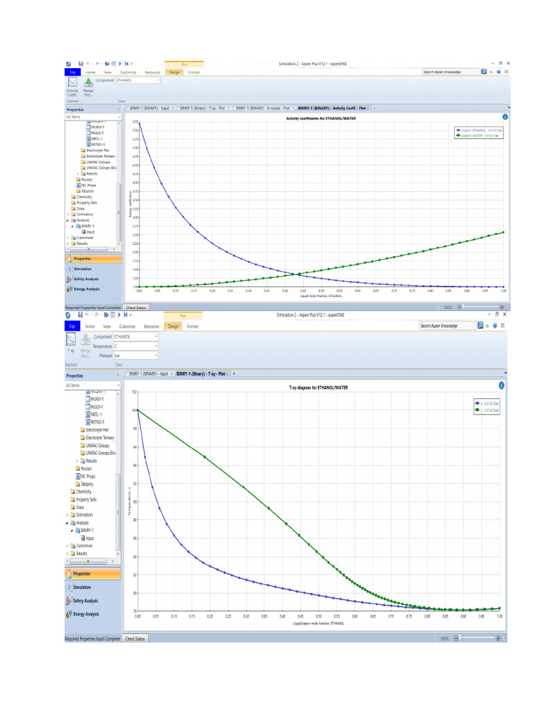 Equilibrium Graphs | PDF